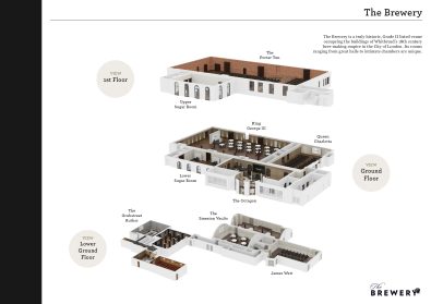 Central London Venue for Parties & Events - The Brewery